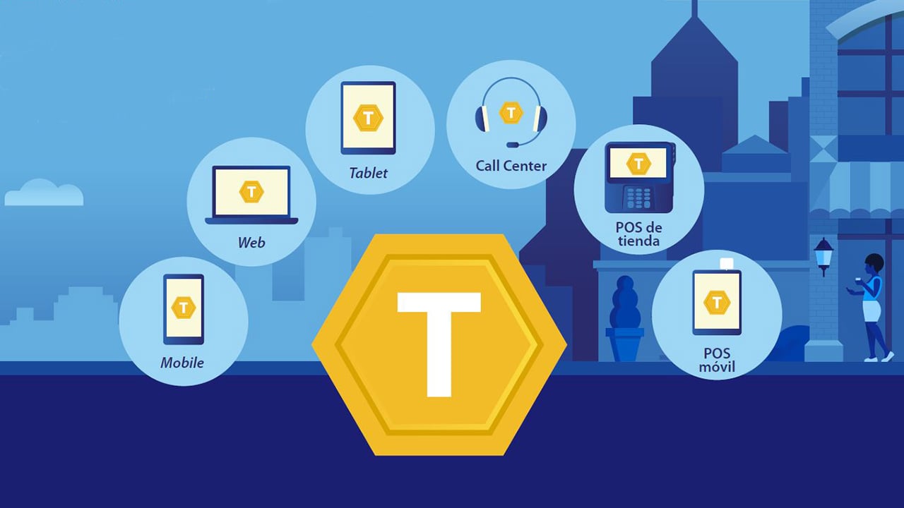 Notas de prensa | Visa abre estudio de innovación | Visa